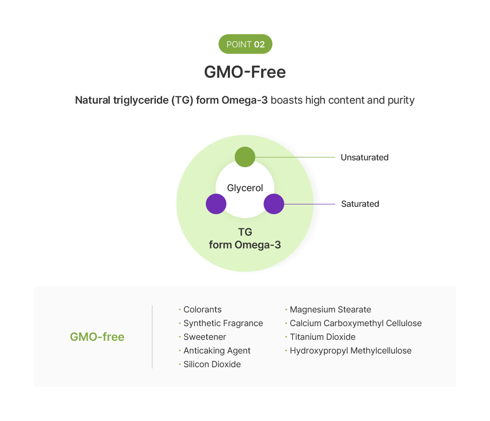 Denps TruPhyto-Omega 900 100% Plant-based Microalgae Omega-3, Less odor ...