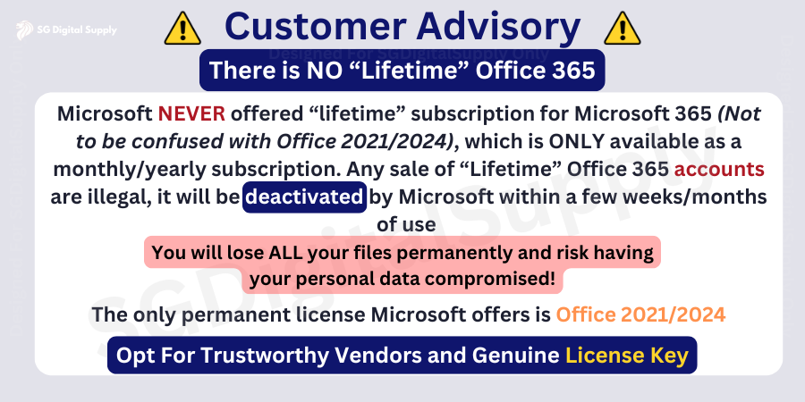 Microsoft Office Home & Business 2024 / 2021 | Retail License | One ...
