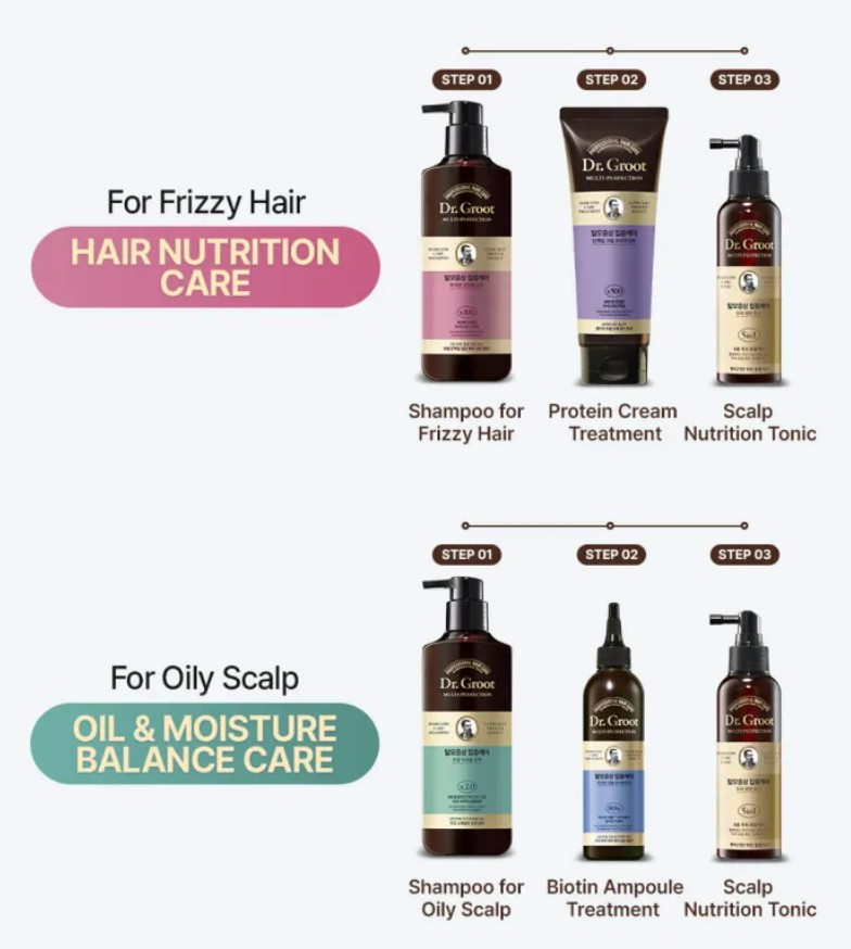 (DR. GROOT OFFICIAL STORE) Multi-Perfection Hair Loss Care Tonic 150ml ...