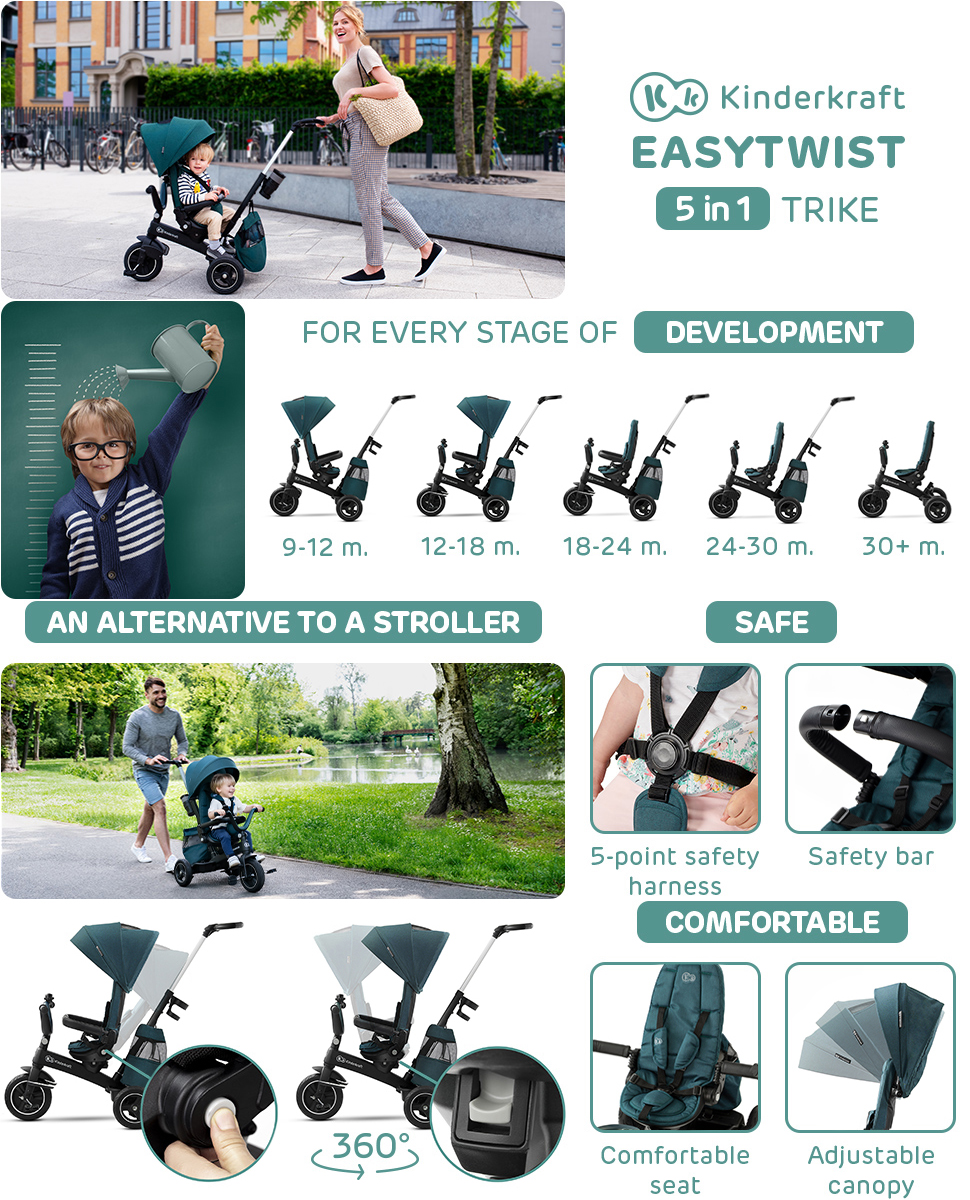 Kinderkraft EasyTwist 5-In-1 Tricycle (Assorted Colours) | Shopee Singapore