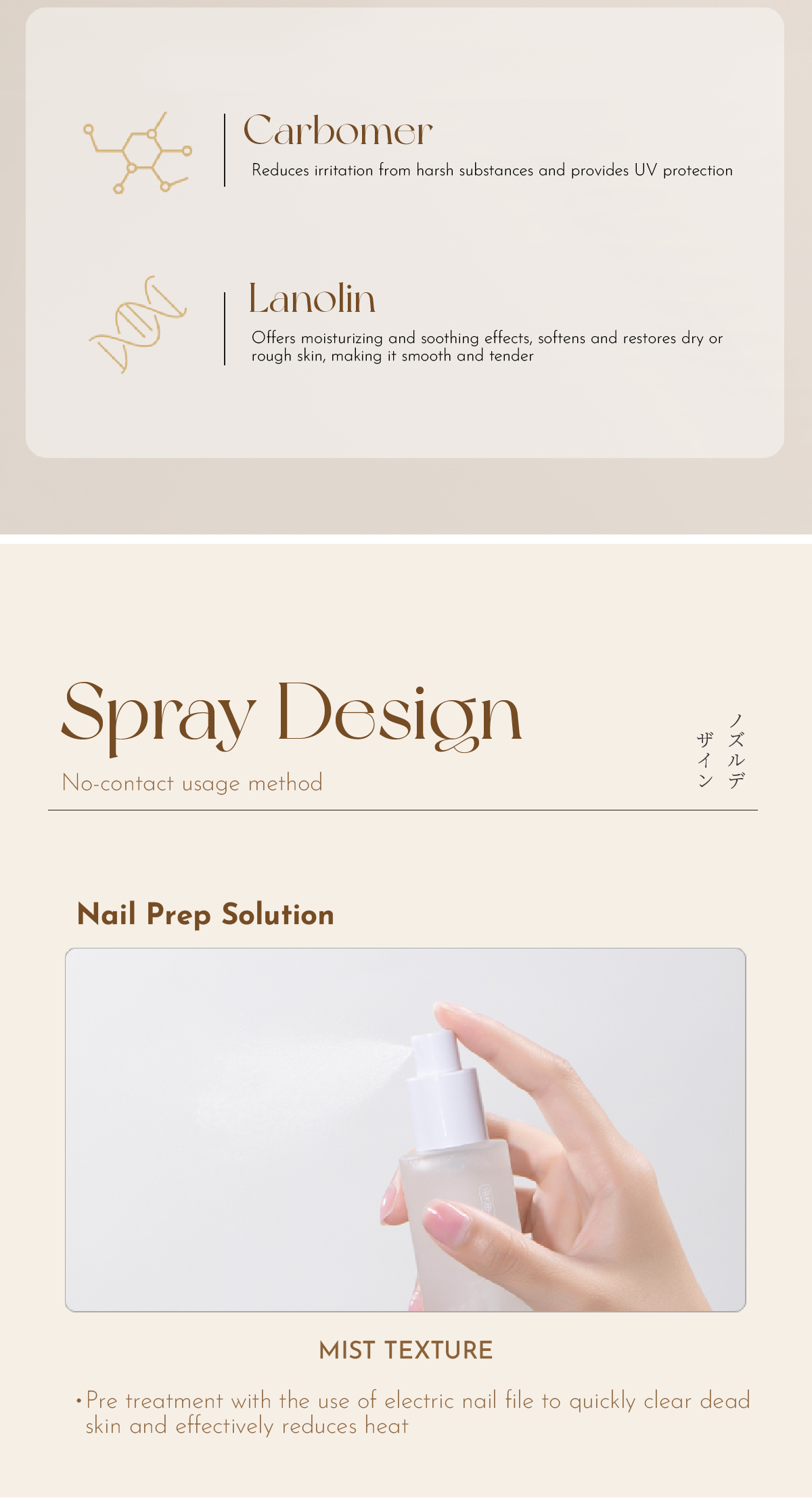 【Vainpot-SG】MR NAIL Nail Prep Solution and Cuticle Softener - 55ml ...