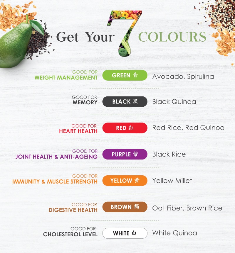 [Bundle of 3 Get Extra Freebies] Kinohimitsu Royal Green Nutrition 1kg ...