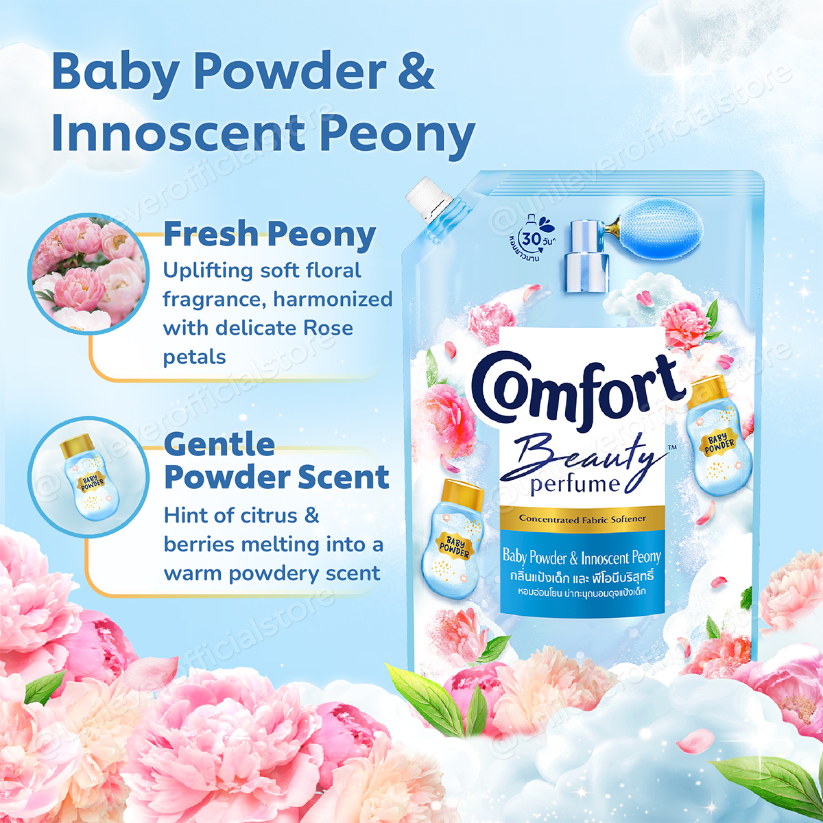 [Bundle of 6] Comfort Concentrated Beauty Perfume Fabric Softener 1.15L | Shopee Singapore