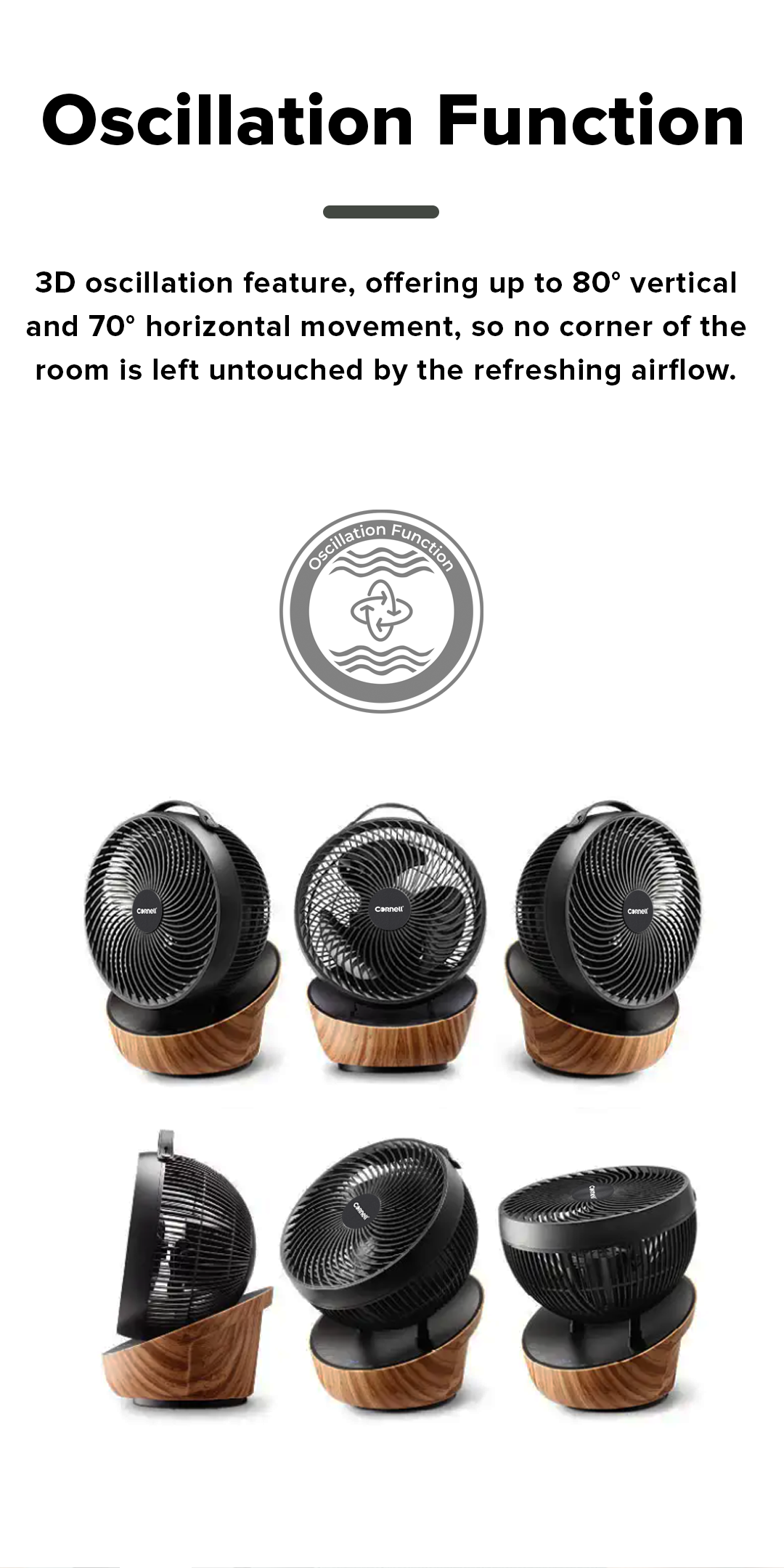 Cornell 10 Inch DC High Velocity Air Circulator Fan with Remote Control ...