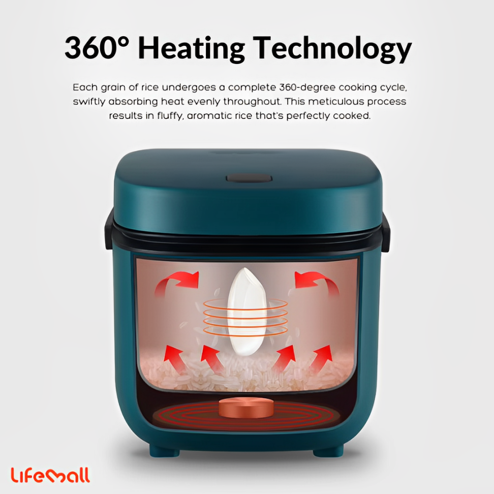 LifeMall - JIASHI 1.2L (2 Cups of Rice) Mini Electric Non-Stick Rice ...