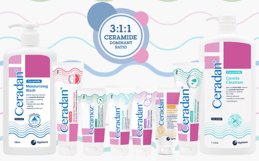 Ceradan Skin Barrier Repair Cream 80g - Intensive Moisturization for ...