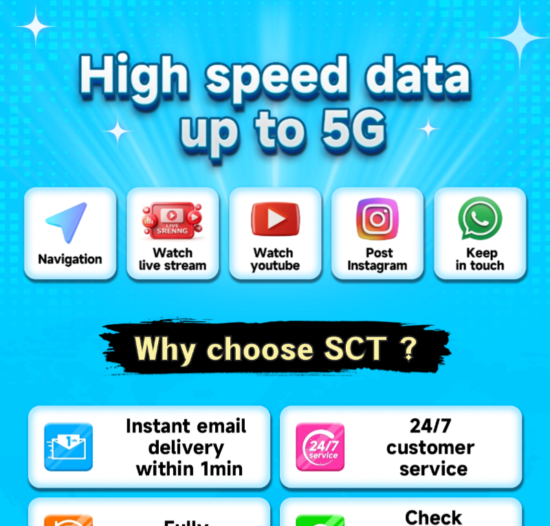 Wefly Thailand eSIM 5G 1-30 Days Daily 500MB-3GB Unlimited Data eSIM Thailand SIM Card AIS ...