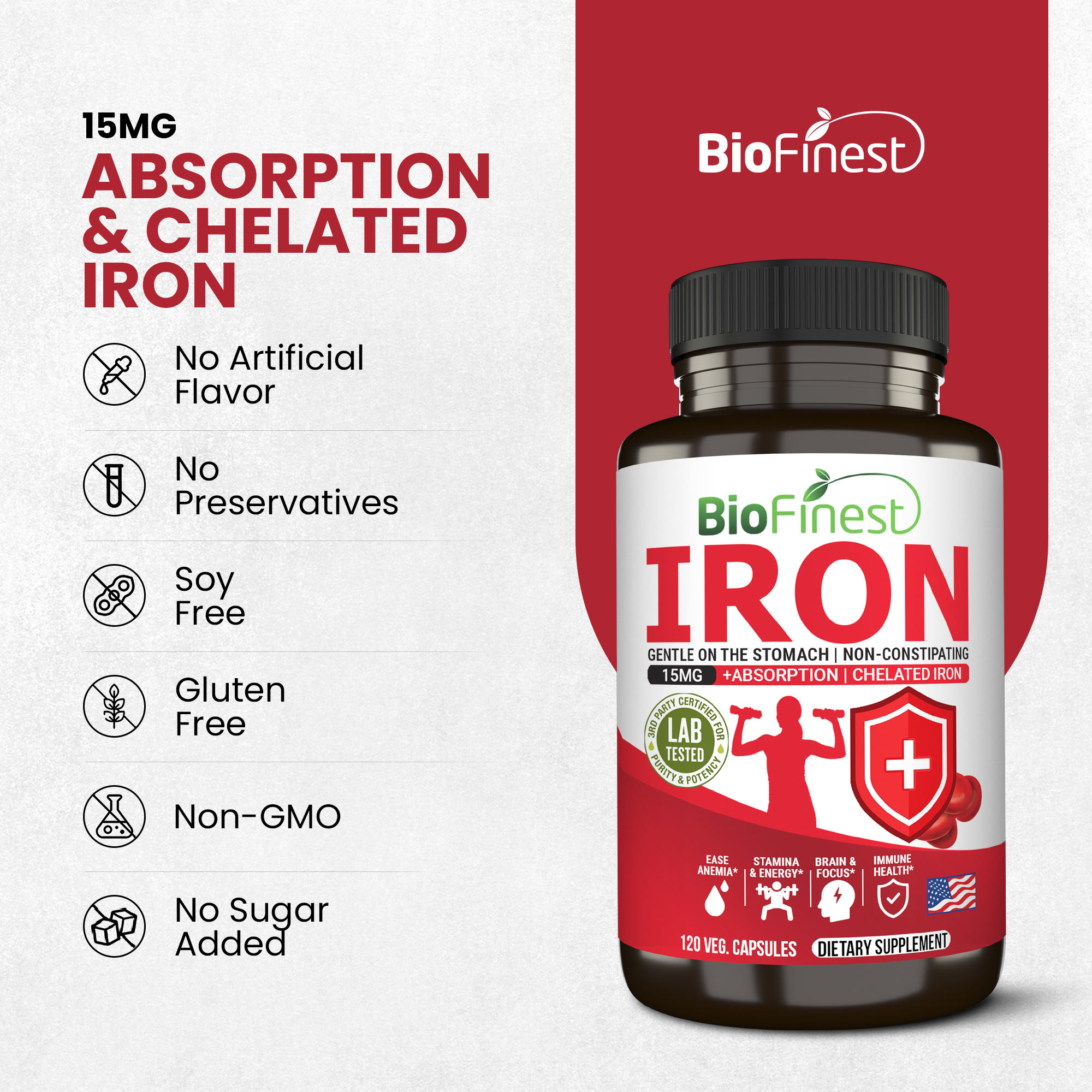 Biofinest Iron 15mg Supplement - Chelated Fast Absorption Gentler Non ...