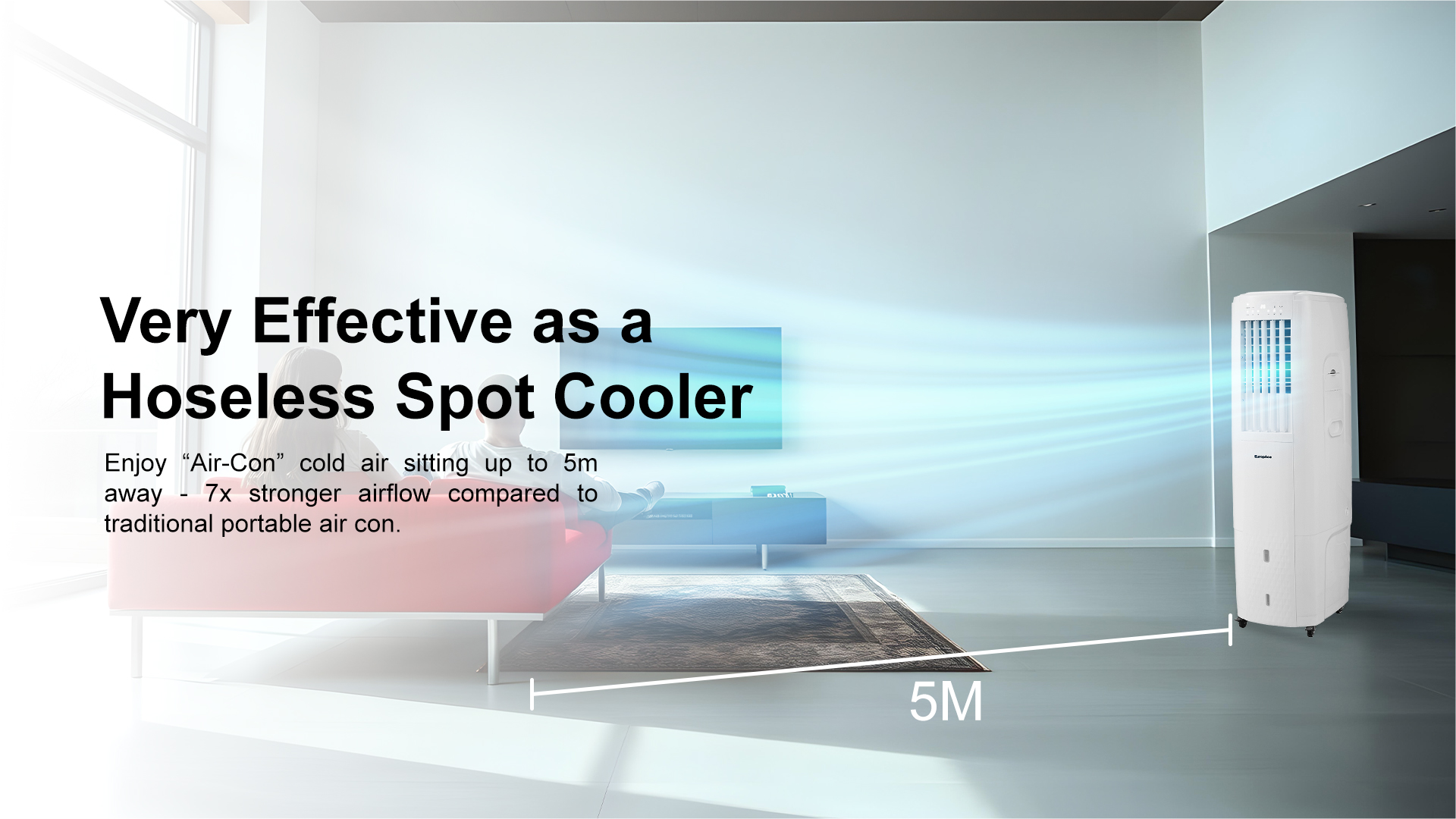 EuropAce's 4-in-1 Hoseless Air Cooler with Air Con Compressor - H2 ...