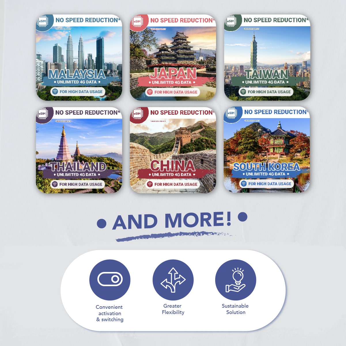 Esim - Hong Kong Data Sim Card 1/3/5/8/10 GB | Shopee Singapore