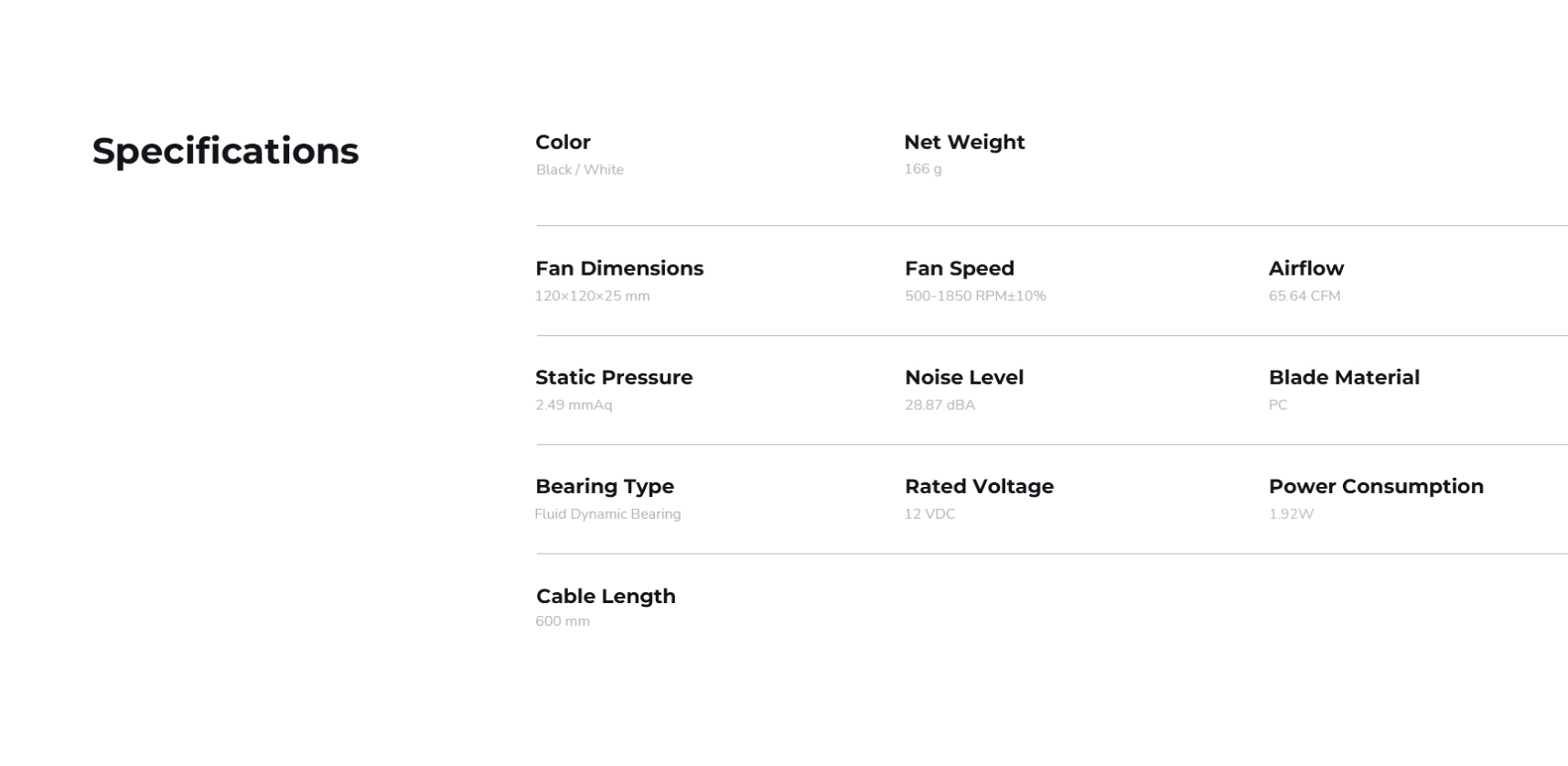 TRYX ROTA SL 120 ARGB 3 PACK FAN REVERSE/NON REVERSE Black/White (2 ...