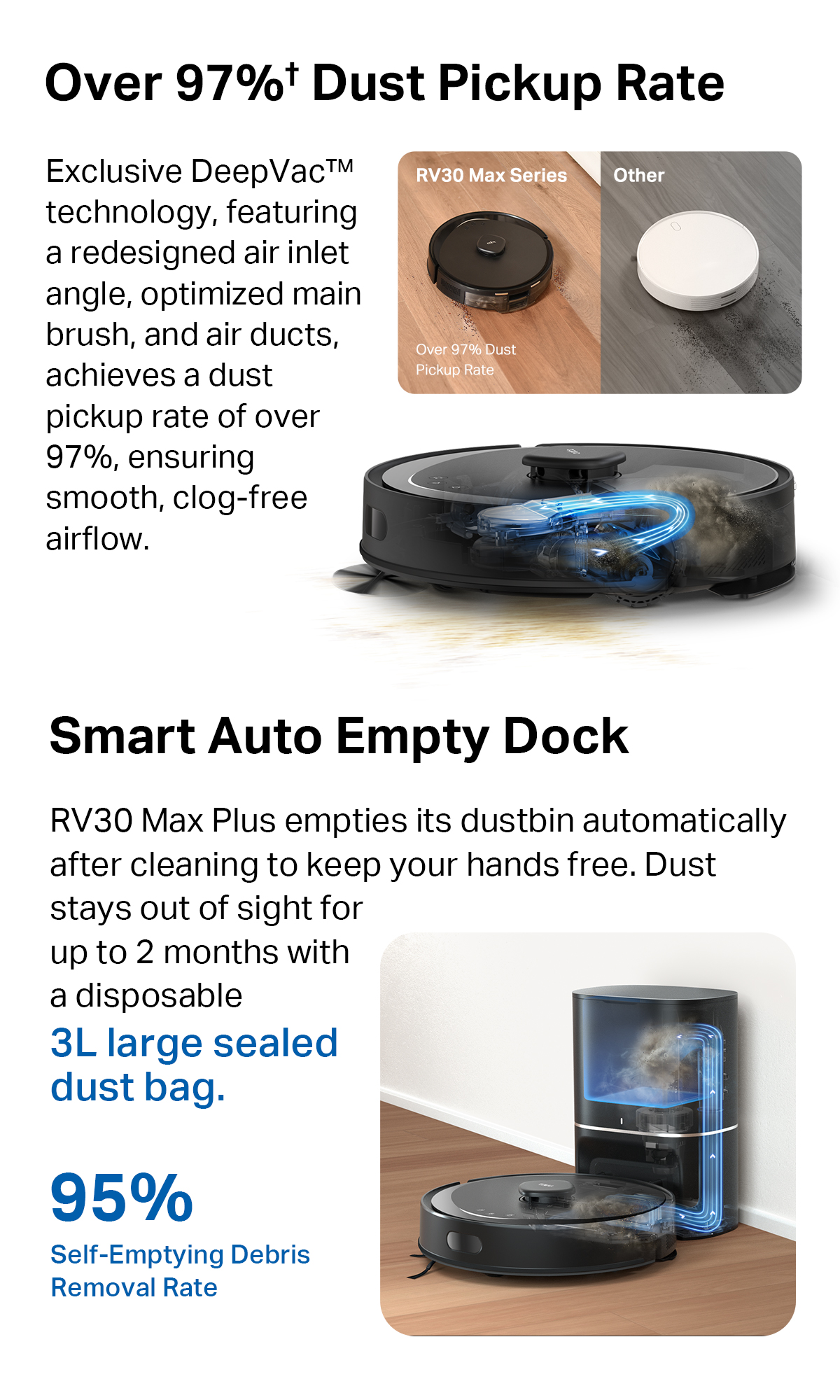 TP-Link Tapo RV20 Mop Series/RV30 Series/RV30 Max Plus/RV30 Max LiDAR ...