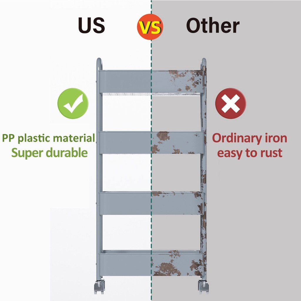 Trolley Rack 3/4/5 Tier Movable Kitchen Storage Organizer Trolley With ...