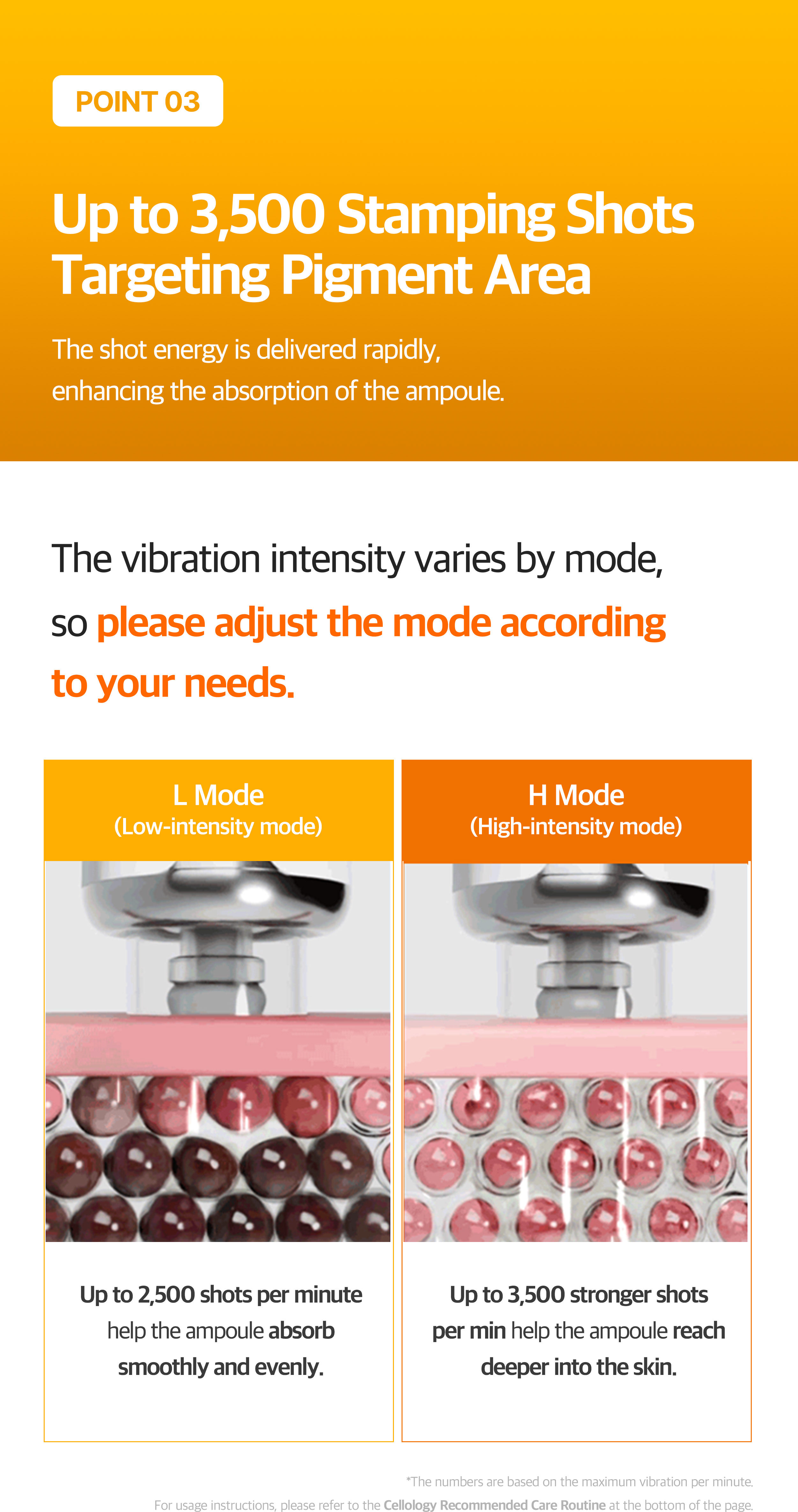 [Cellology] Meliturn Full Set | Shopee Singapore