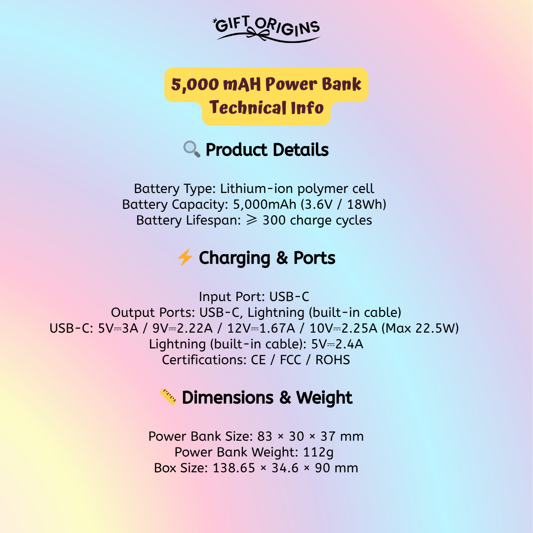 [SG Ready Stock] CCC CERTIFIED Compact Power Bank | Small | Fast Charge ...
