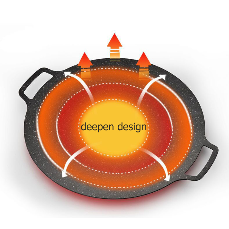 [SG stock]Korean Non-Stick Hot Plate Maifan Stone Pan BBQ Grill Pans ...