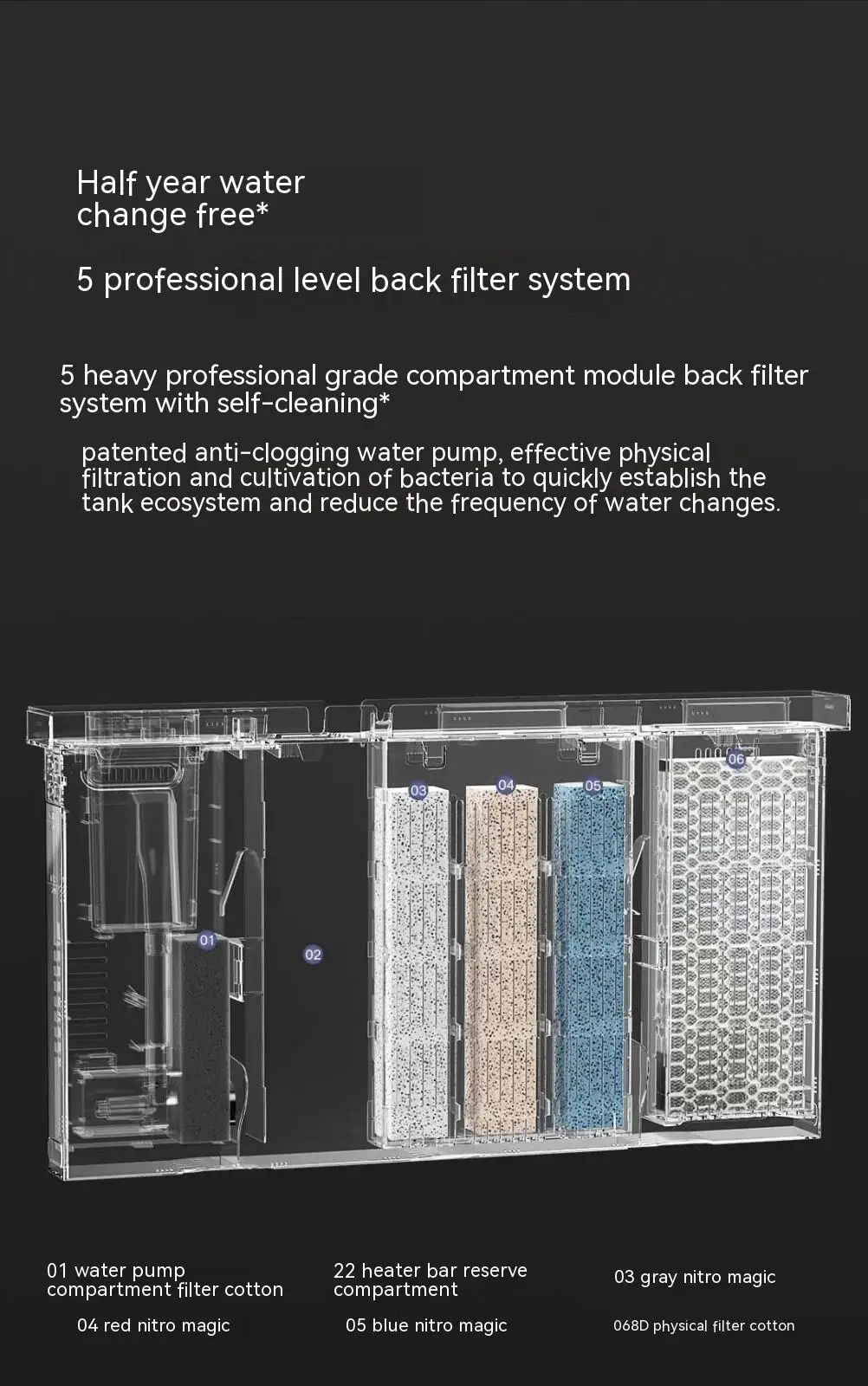 Xiaomi Fish Tank Set Aquarium Tank Set | Fish Aquarium With Eco ...