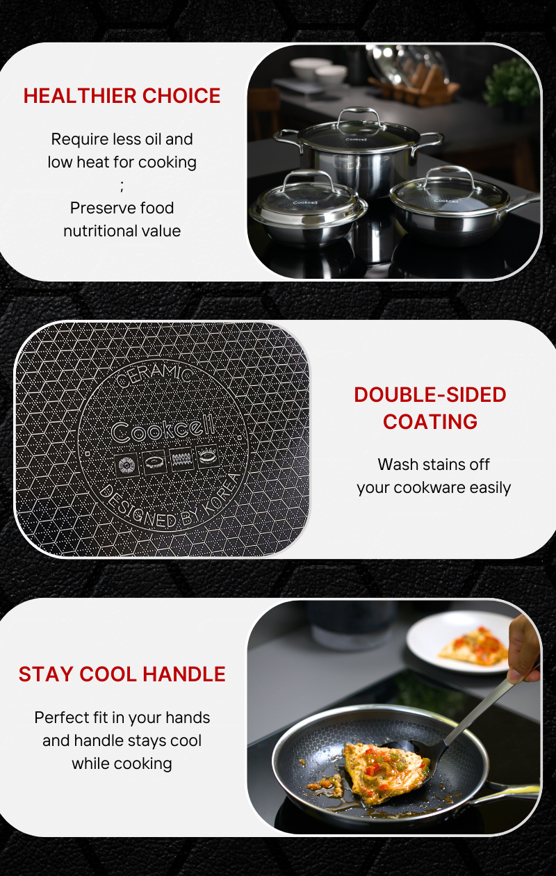 COOKCELL Blackcube Hybrid Wokpan - 28cm / 30cm │ Double Sided Non-Stick ...
