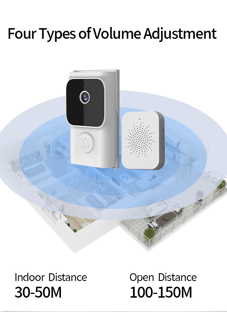 SG WIFI Video Doorbell Camera Wireless Night Vision Smart Home Security ...