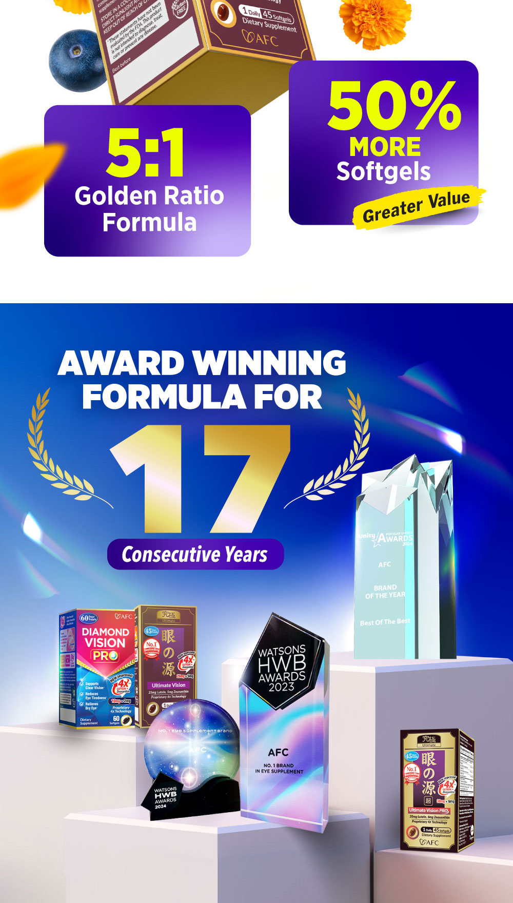 [3 Boxes] NEW - AFC Ultimate Vision 4X Free Form Lutein 4X Eye ...