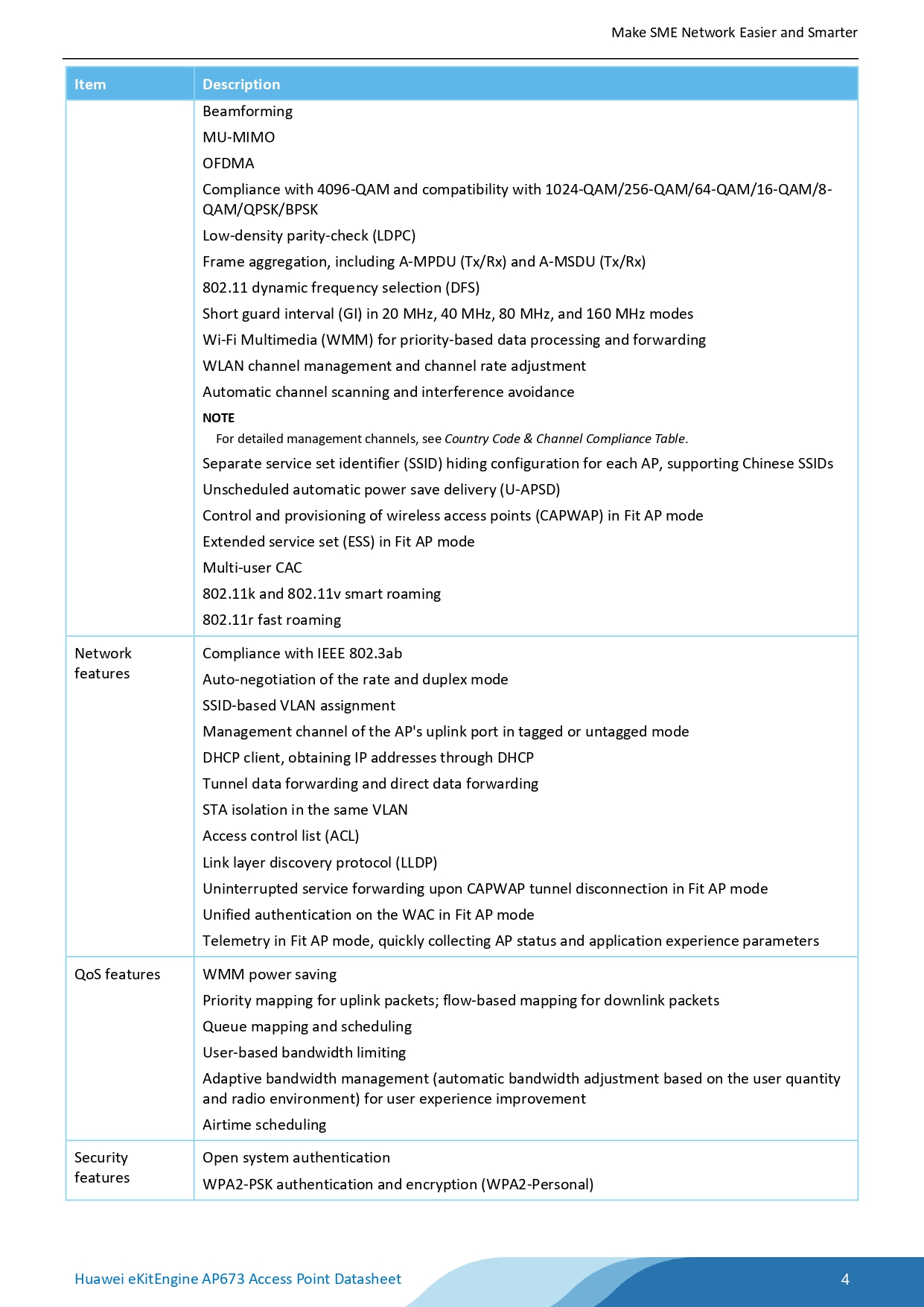 HUAWEI eKitEngine AP673 Wireless Access Point | Shopee Singapore