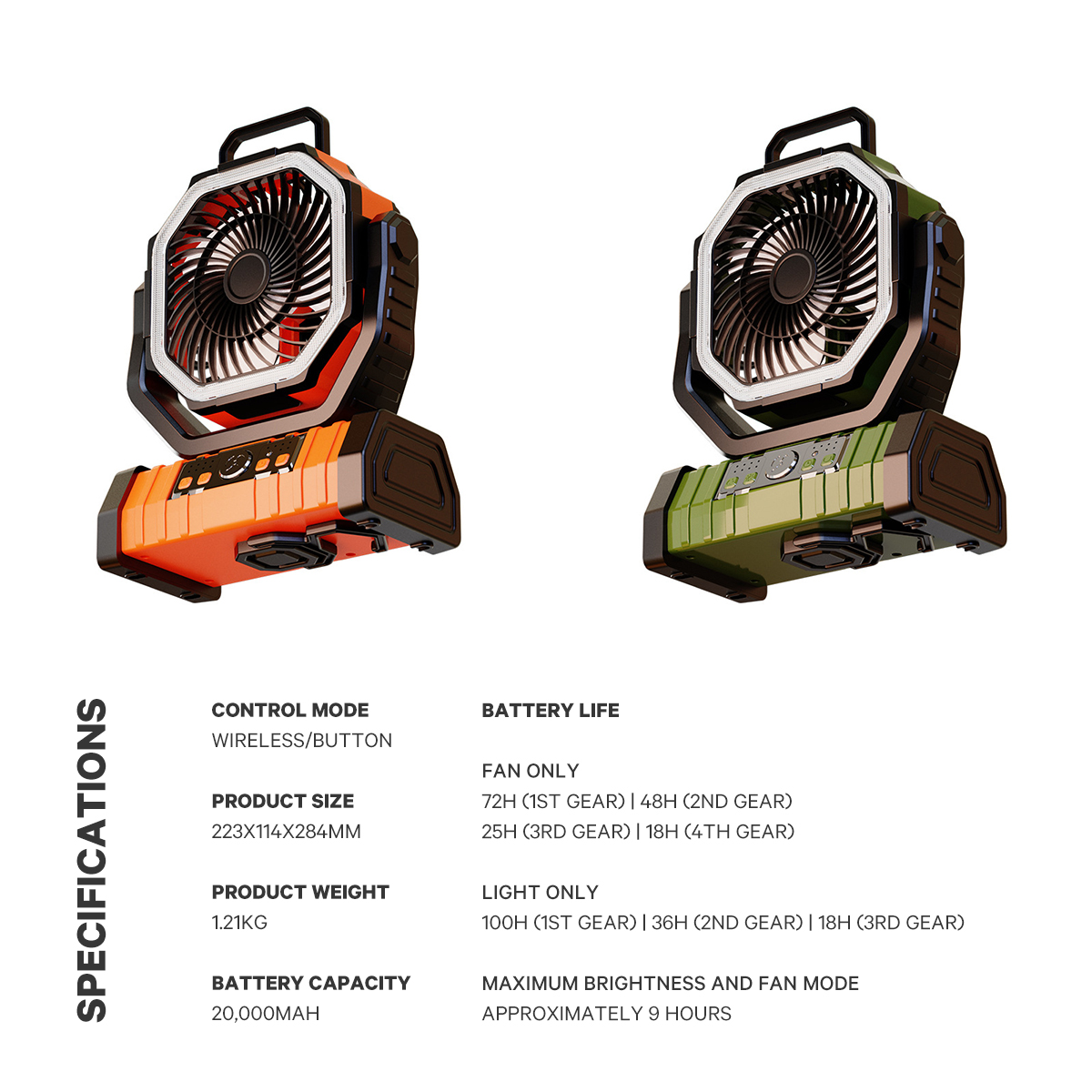 Portable Camping Fan 360 Degree Air Flow Ramote Control with 20,000mAh ...