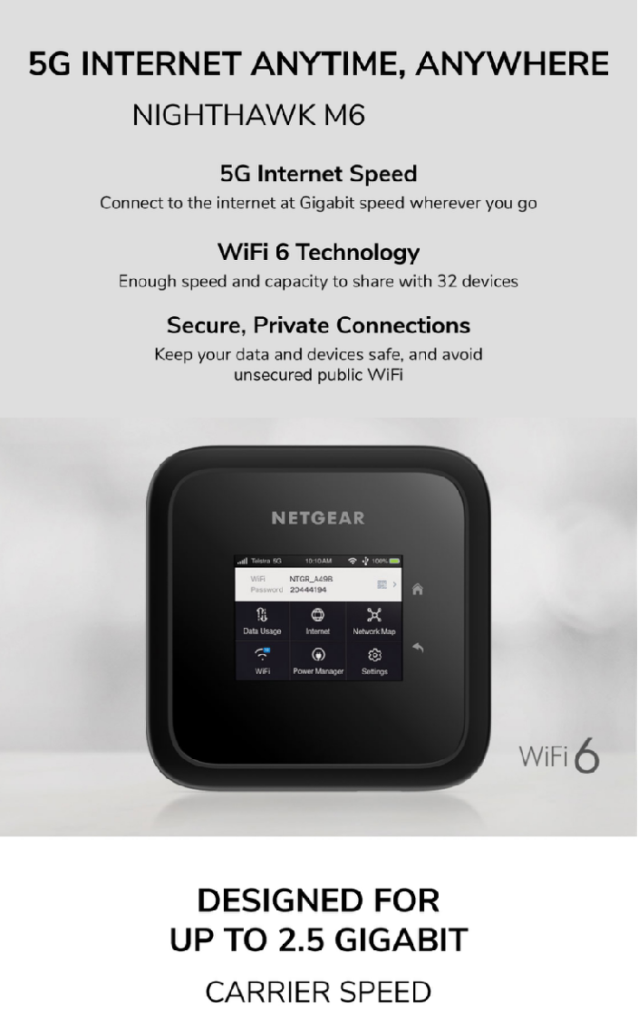 NETGEAR Nighthawk (MR6110) M6 5G WiFi 6 Mobile Hotspot Router ...