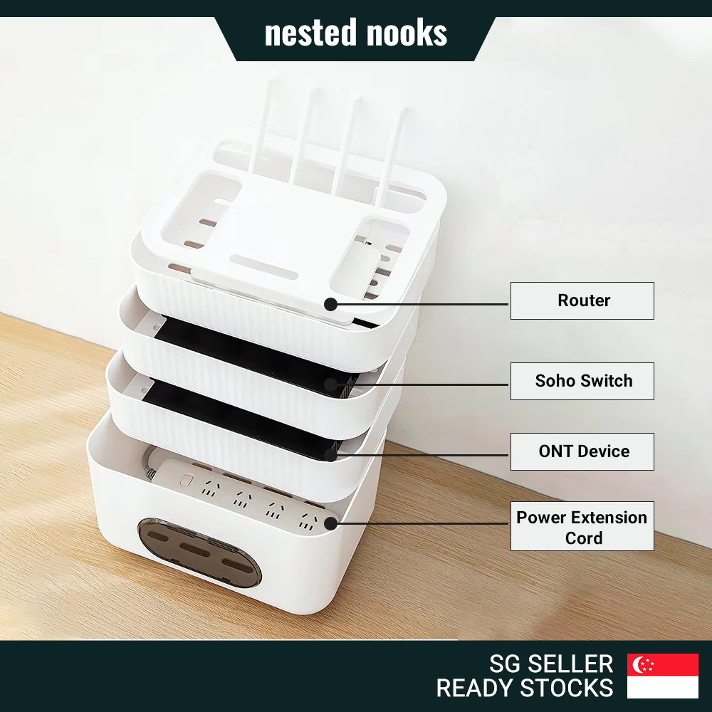 Multi-Layer Wifi Router ONT Device Soho Switch Power Extension Cord ...