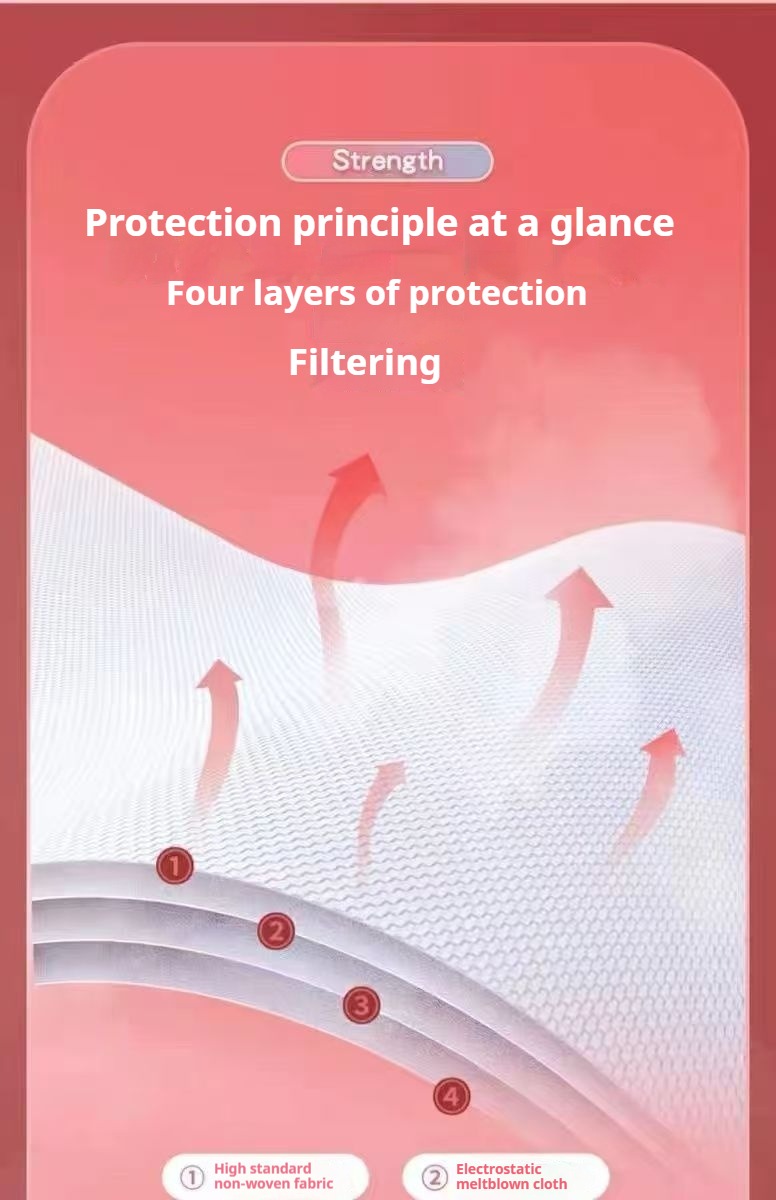 SG stock KN95 Face Mask Adult - Rainbow Gradient Color 3D立体 Design ...