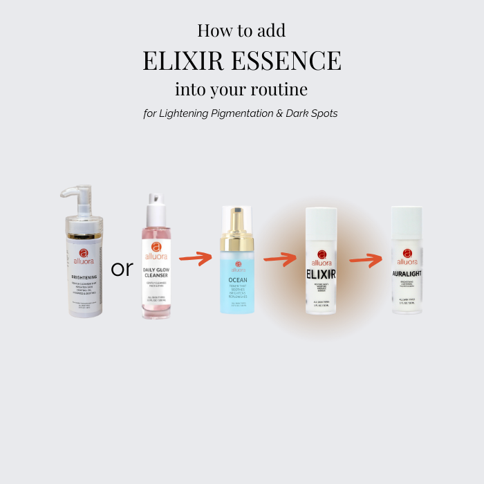 Alluora ELIXIR Essence (30ml) Improve Dull & Tired Skin, Hydrate All ...