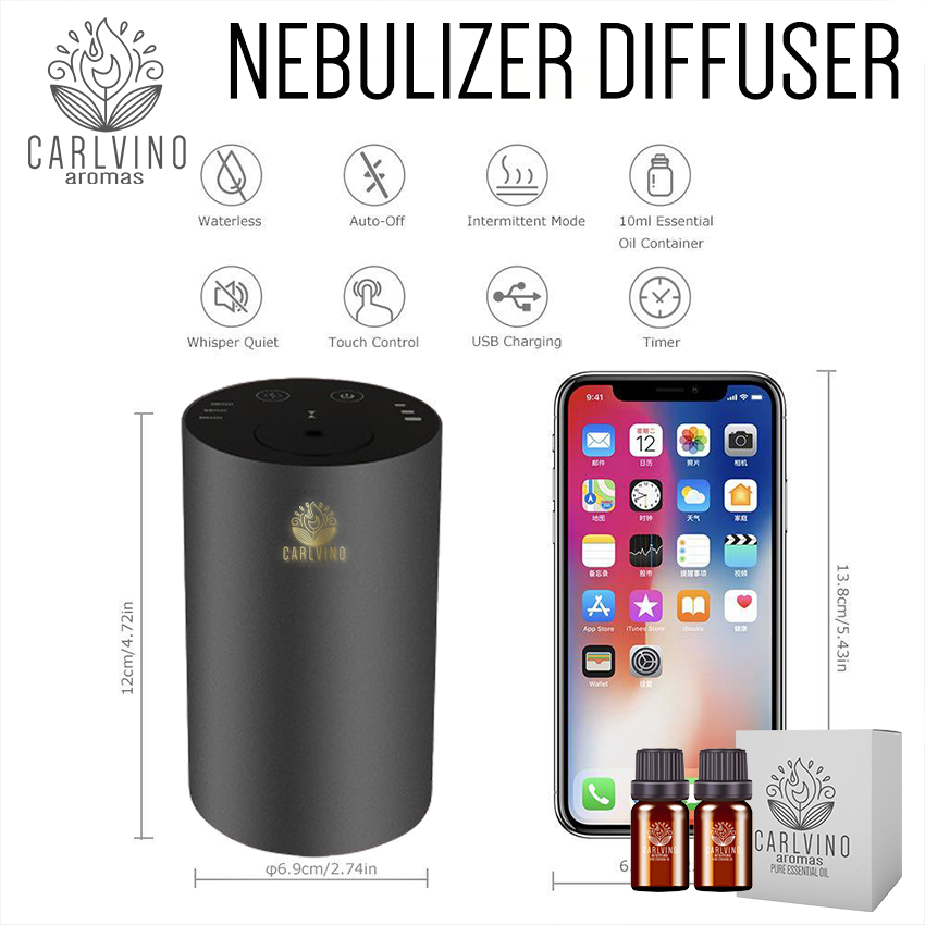 HOME - OFFICE - CAR NEBULIZER DIFFUSER UPGRADED E200-A WITH EXTRA TIME ...