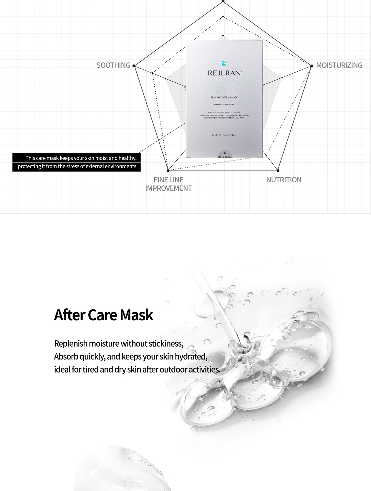 [REJURAN] Skin Protection mask (5 Sheets) | Shopee Singapore