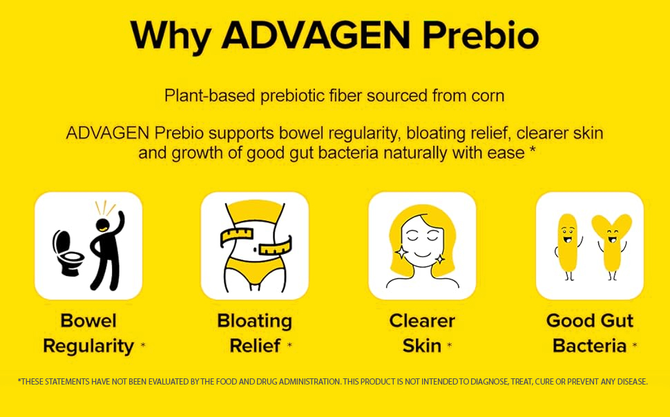 [Bundle of 6] Fibrosol ADVAGEN Prebio - Soluble Prebiotic Fiber On The ...