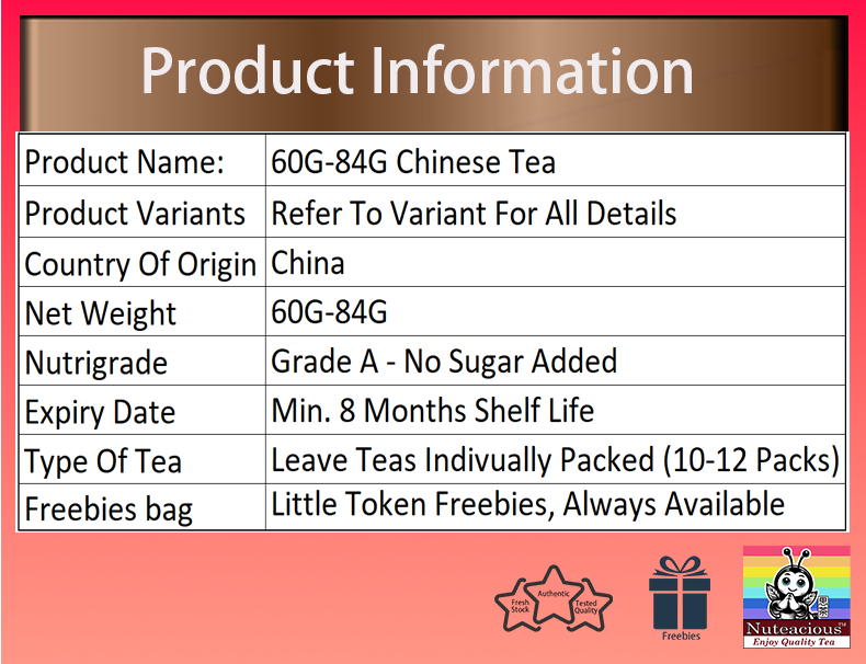 Popular Chinese Tea | Tie Guangyin 铁观音| Longjing 龙井 | Puer 普洱 | Oolong ...