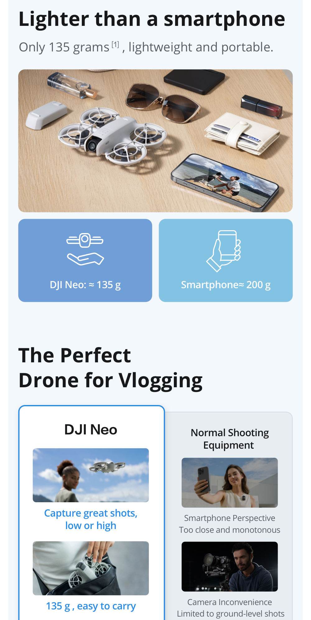 DJI Neo - Camera Drone | 4K/30fps | 135g Ultra Light Weight | Palm Landing | Beginner Friendly ...