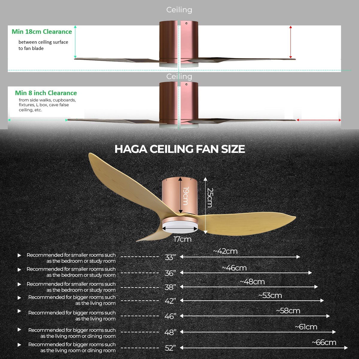 [FREE INSTALLATION] DAIKO Haga PRO DC Ceiling Fan with 24W Tri-Color ...