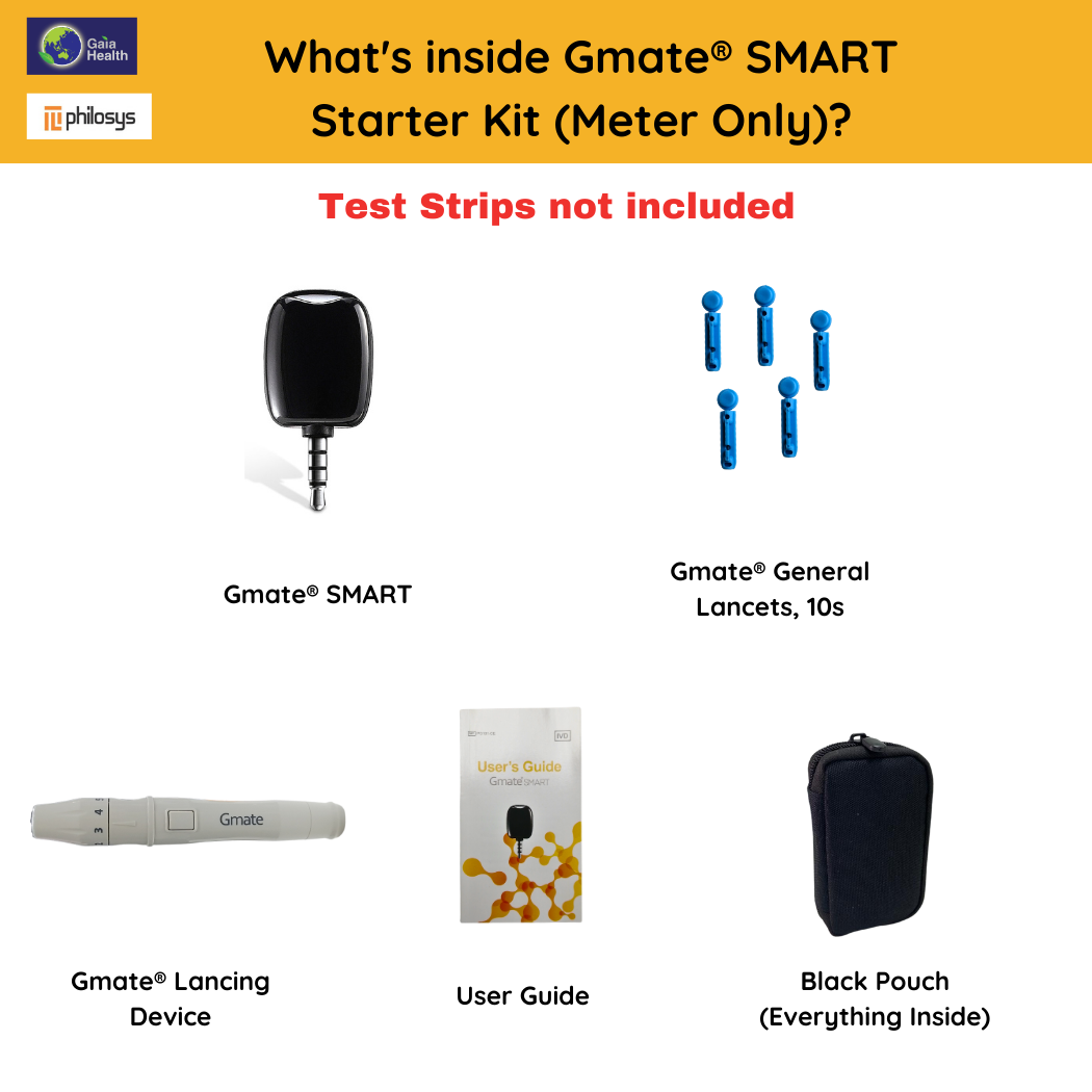 Gmate® SMART/ Gmate® ON Blood Glucose Meter Starter Kit (Gmate® Blood ...