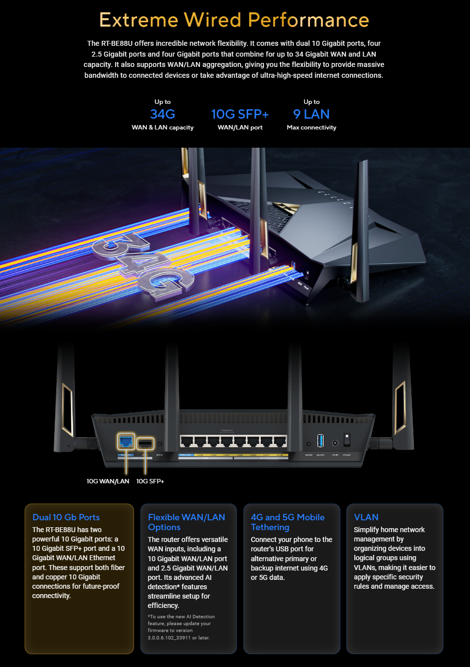 ASUS RT-BE88U Dual-band WiFi 7 AiMesh Extendable Performance Router ...