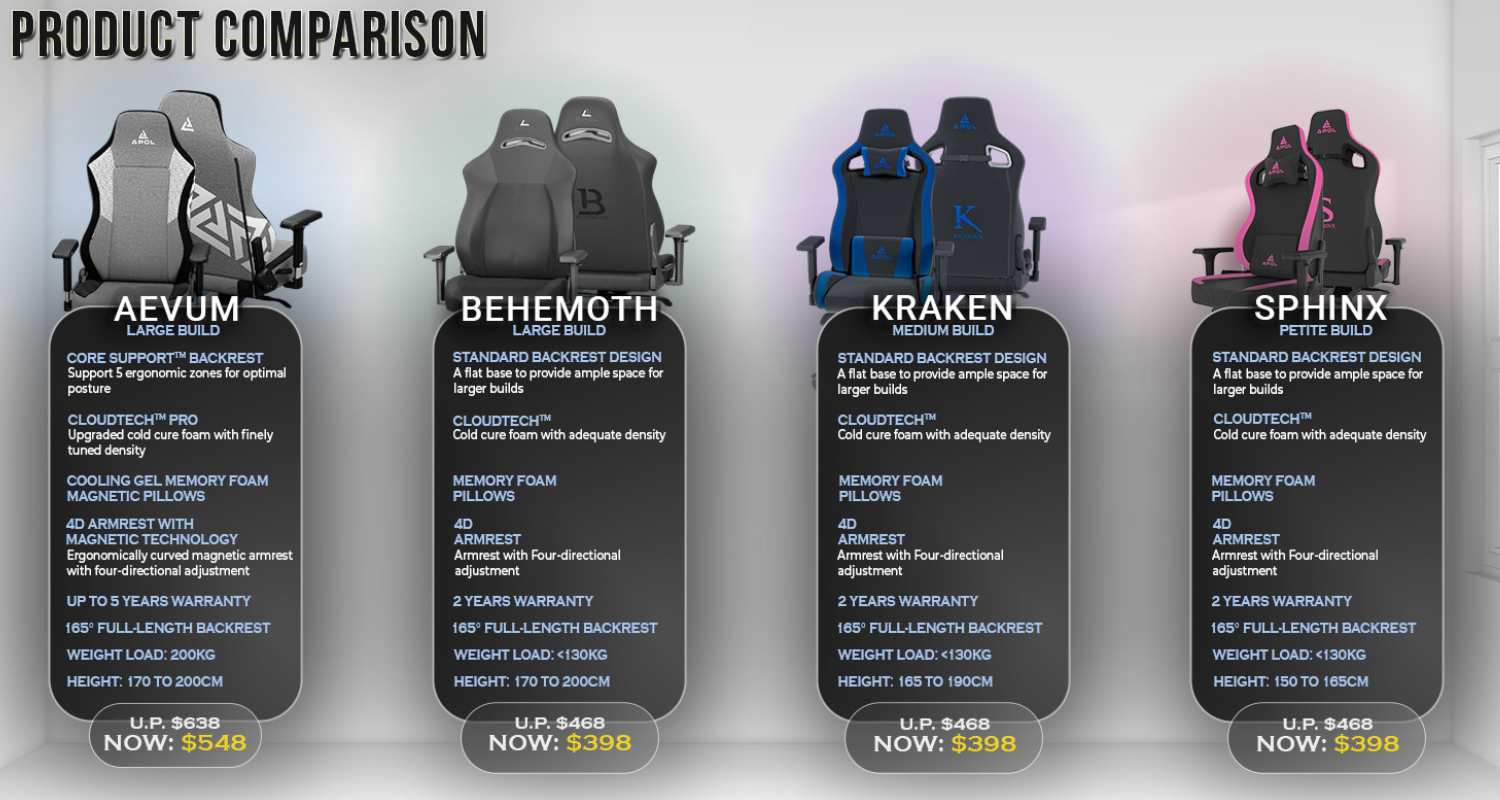 APOL Behemoth – Ultimate Ergonomic Gaming & Office Chair | Spacious ...