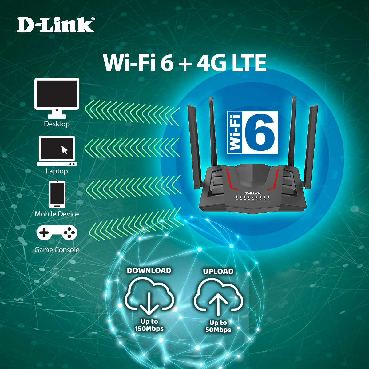 D-Link DWR-M955X AX1500 4G LTE Wi-Fi 6 Wireless Gigabit Mobile Router ...