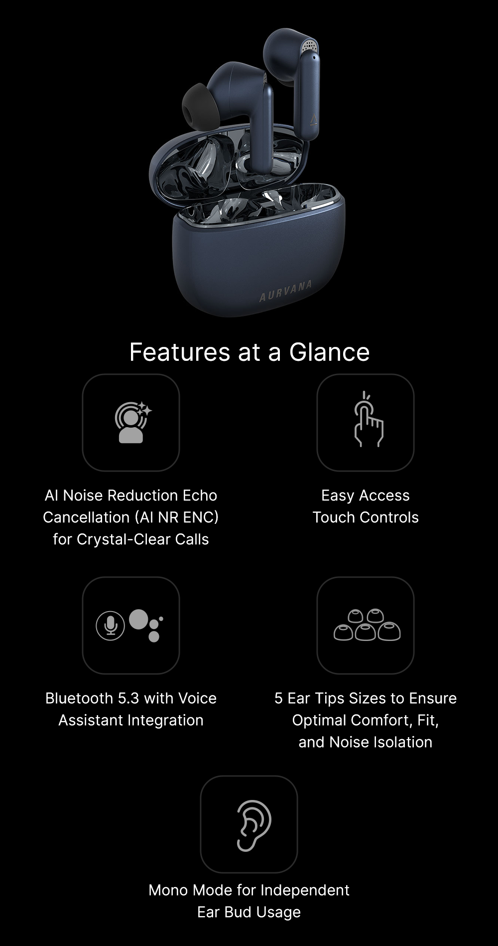 Creative Aurvana Ace Mimi - True Wireless In-ears with Mimi Sound ...