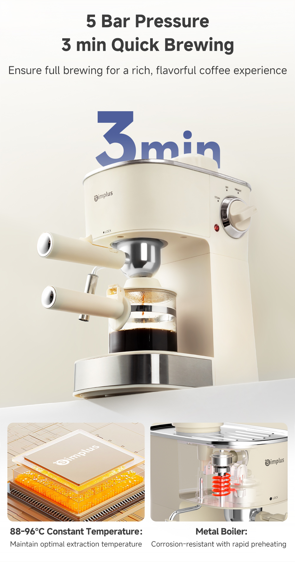 Simplus Espresso Coffee Machine | 5 Bar Pressure | Brews 4 Cups | 3mins ...