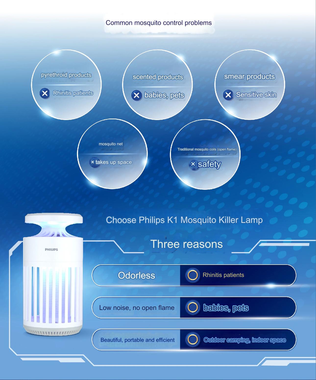 [SG Ready Stock]{One Year} Warranty Philips K1 Bug Zapper Lamp Mosquito ...