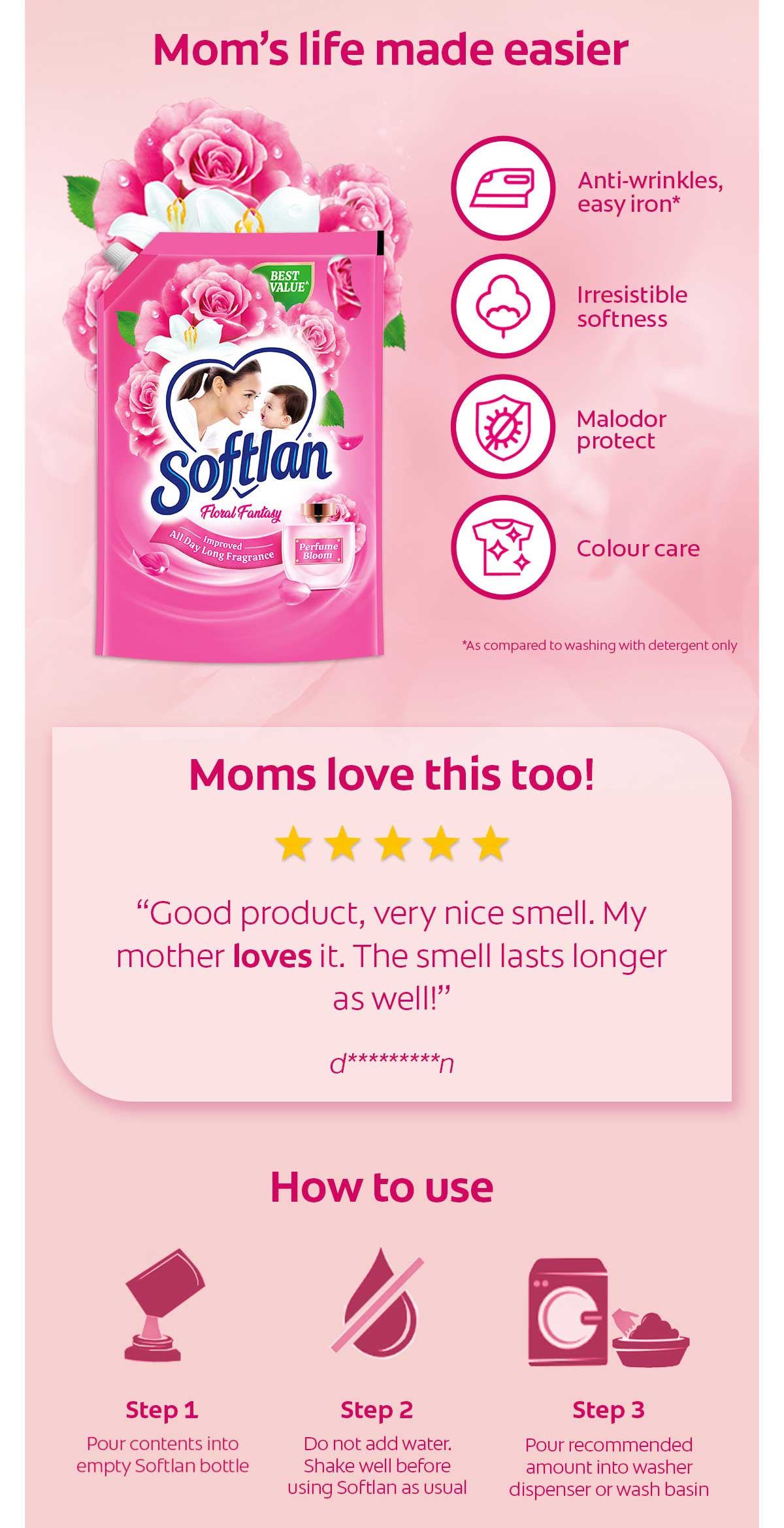 Softlan Anti Wrinkles Floral Fantasy (Pink) Fabric Softener 1.6L Refill ...