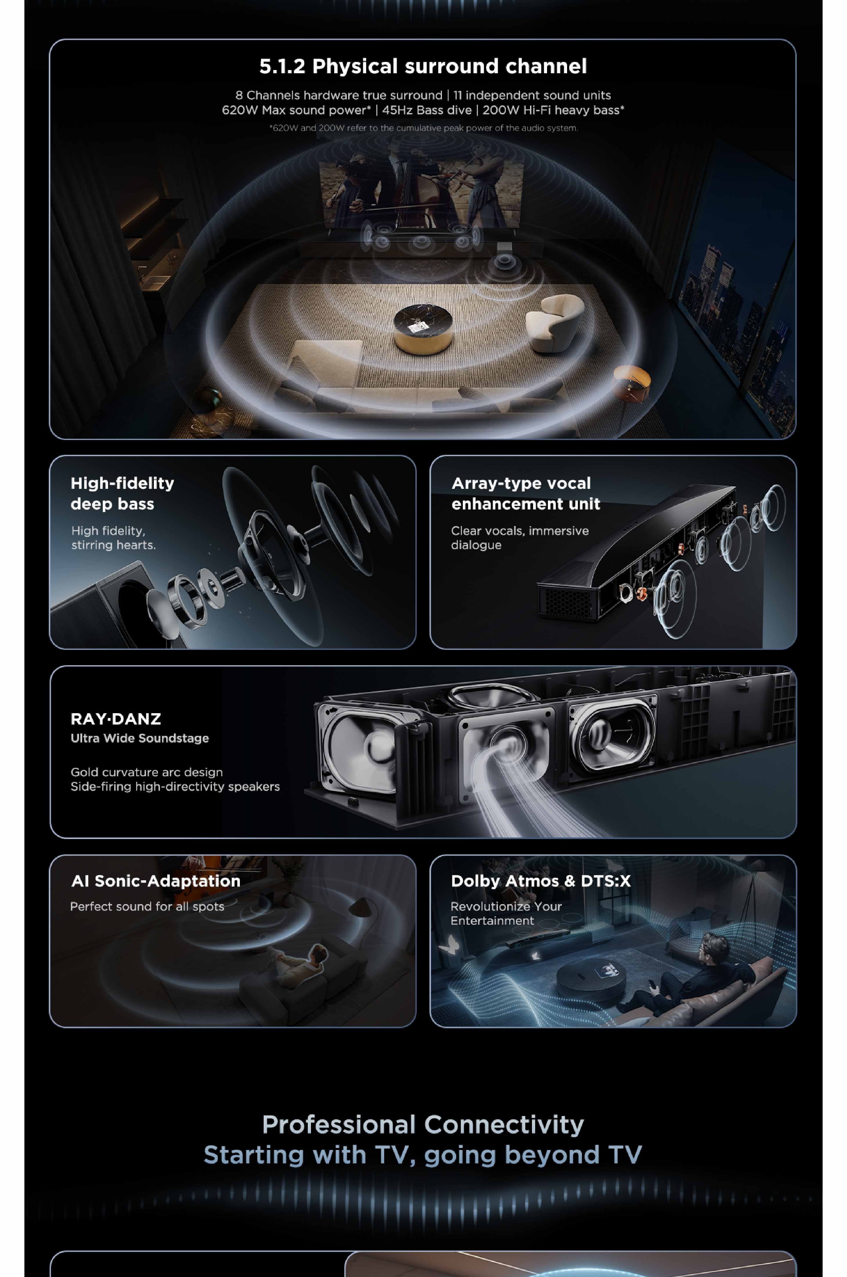 TCL Q75H 5.1.2ch Home Theater Soundbar with Dolby Atmos|200W Hi-Fi Bass ...