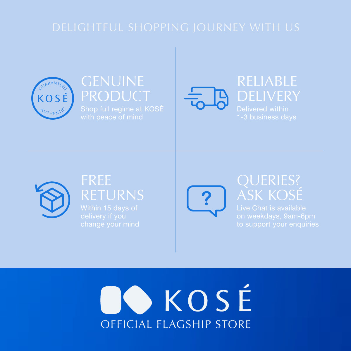 Kose Make Keep Mist EX+ 80ml / Powder 5g / Primer / Sakura Mist 80ml ...