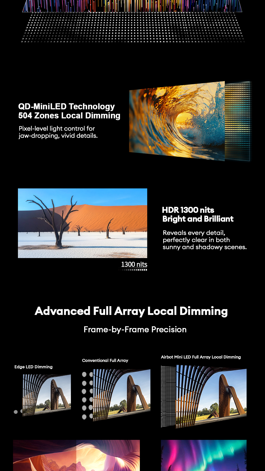 Airbot Quantum Dot Mini-LED 4K UHD | 55/65 inch Local Dimming Panel ...