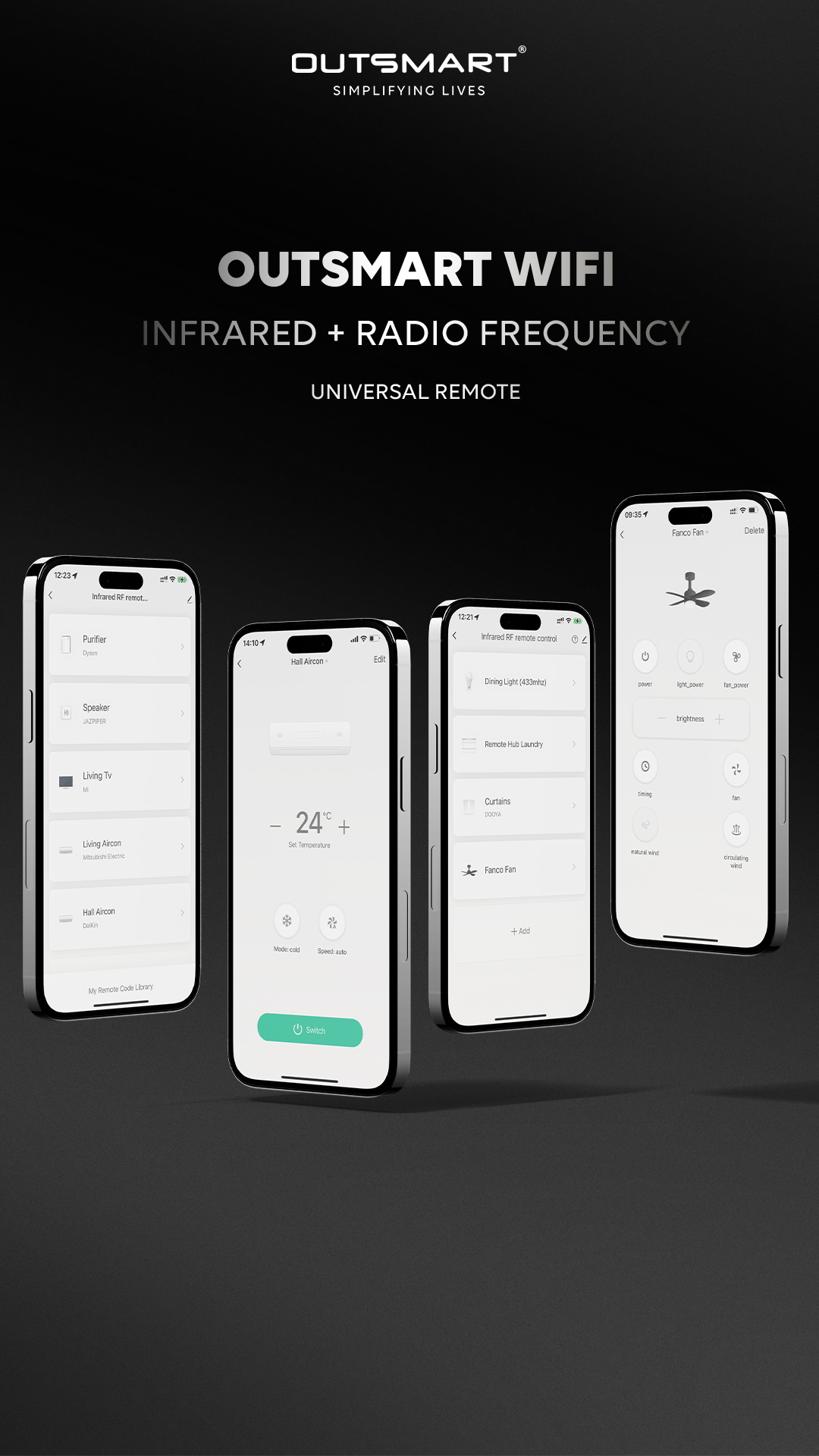 Outsmart WiFi Universal Smart Remote Control – Infrared & RF Remote for TV, AC, Fan, Smart Home ...