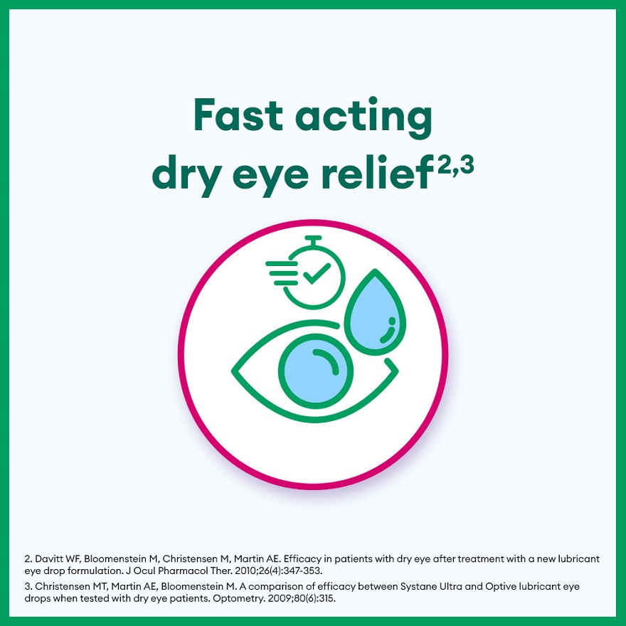 ALCON Alcon Systane Ultra High Performance Lubricant Eye Drops 10ml ...