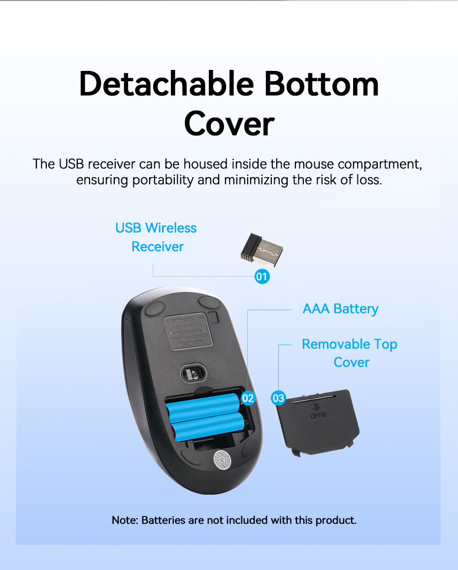 Vention High Performance Wireless Wired USB Mouse Optical Sensor 1200 ...